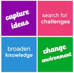 How to boost your creativity over the summer, ready for a fulfilling ...